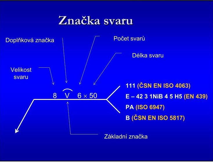 Značení svarů :: CAD